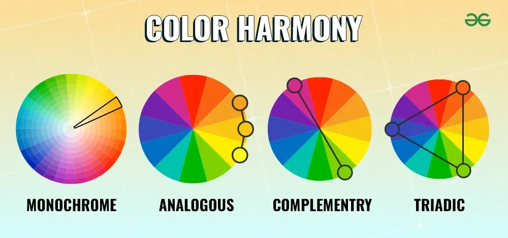Color Theory: 5 Revolutionary Principles That Dramatically Enhance ...