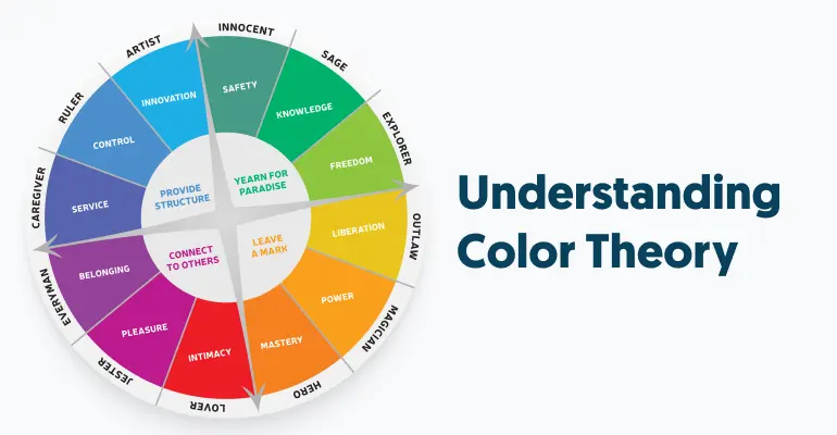 Color Theory: 5 Revolutionary Principles That Dramatically Enhance ...
