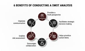 5 Critical SWOT Analysis Pros and Cons of Stevens District Hospital ...