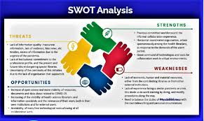 5 Critical SWOT Analysis Pros and Cons of Stevens District Hospital ...