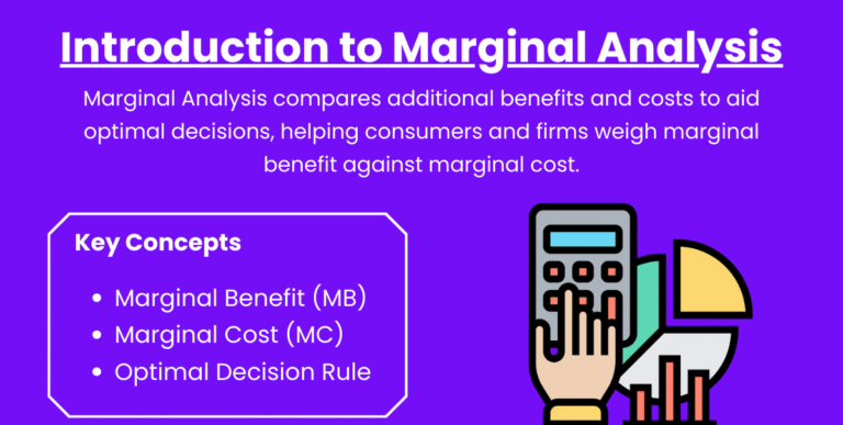 10 Proven Techniques: How Marginal Analysis Revolutionizes Academic ...